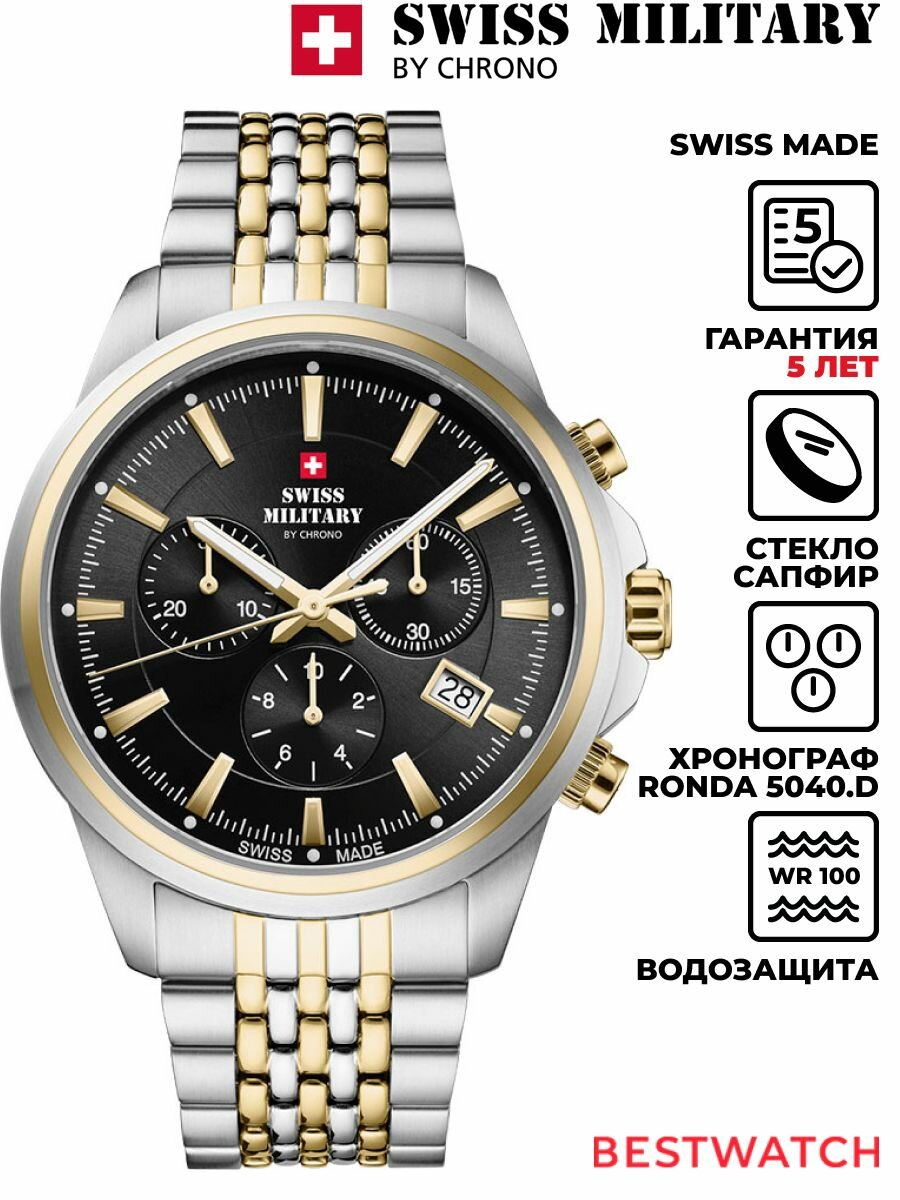 Наручные часы