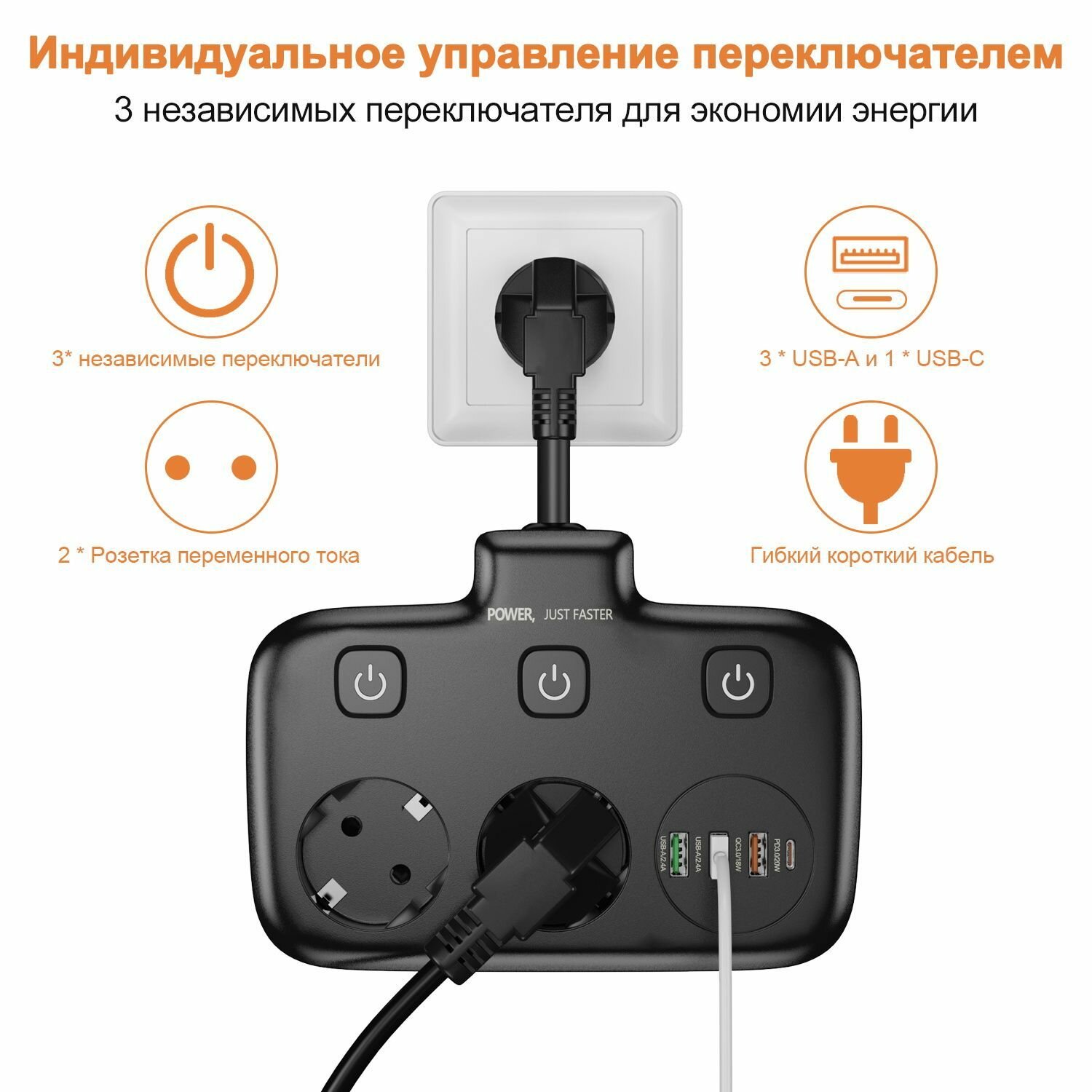 HITRENDS Европейская розетка с 2 AC, 3 USB и 1 Type-C, черная
