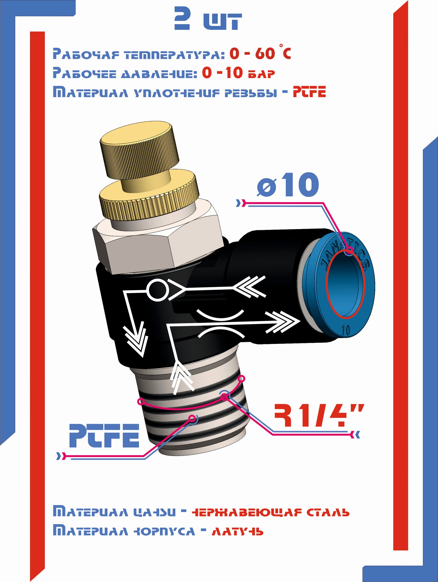 Фитинг-дроссель пневматический 1/4, 10мм, 2шт с обратным клапаном. Регулятор расхода воздуха.