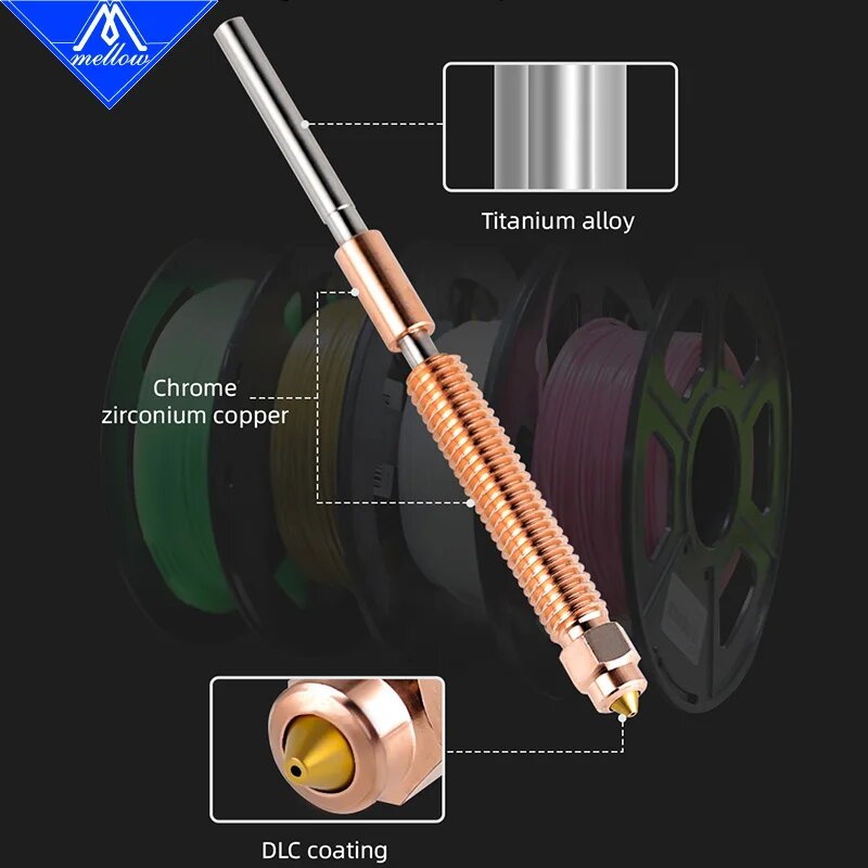 Форсунка Mellow GHC K2 Plus — фото 1