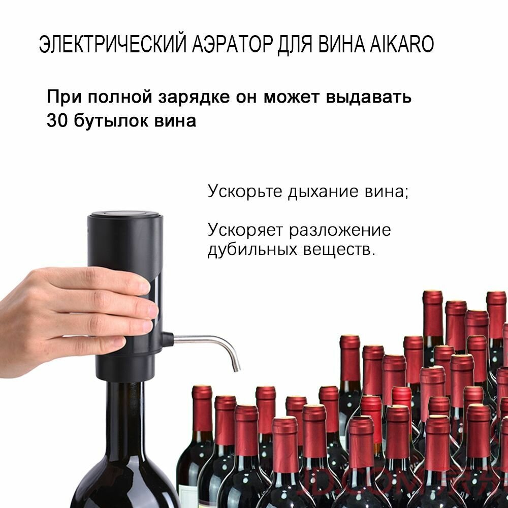 Аэратор для вина — фото 1