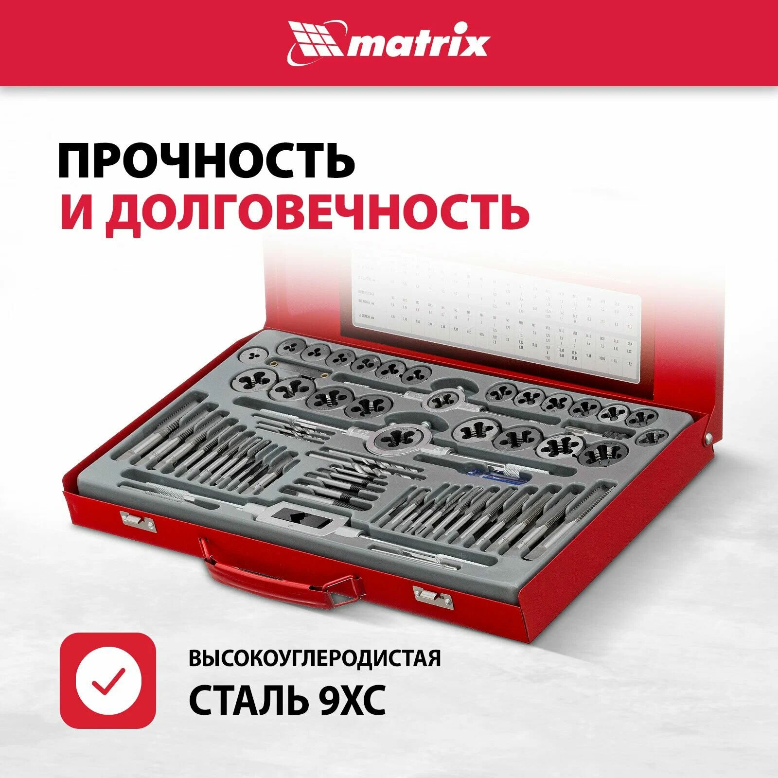 Набор метчиков и плашек Matrix М2-М20 65 шт, метал. кейс 773065