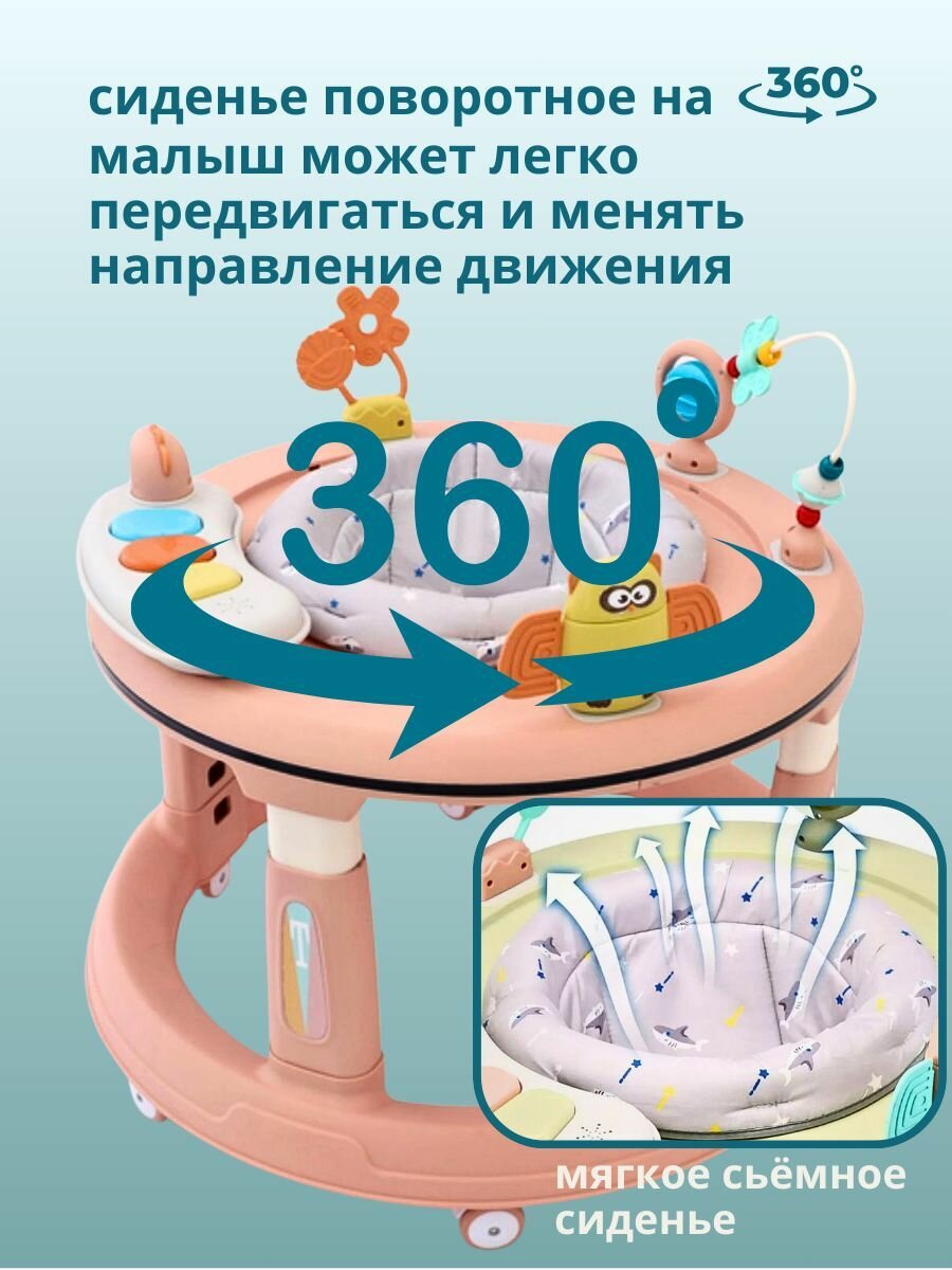 Ходунки детские — фото 1