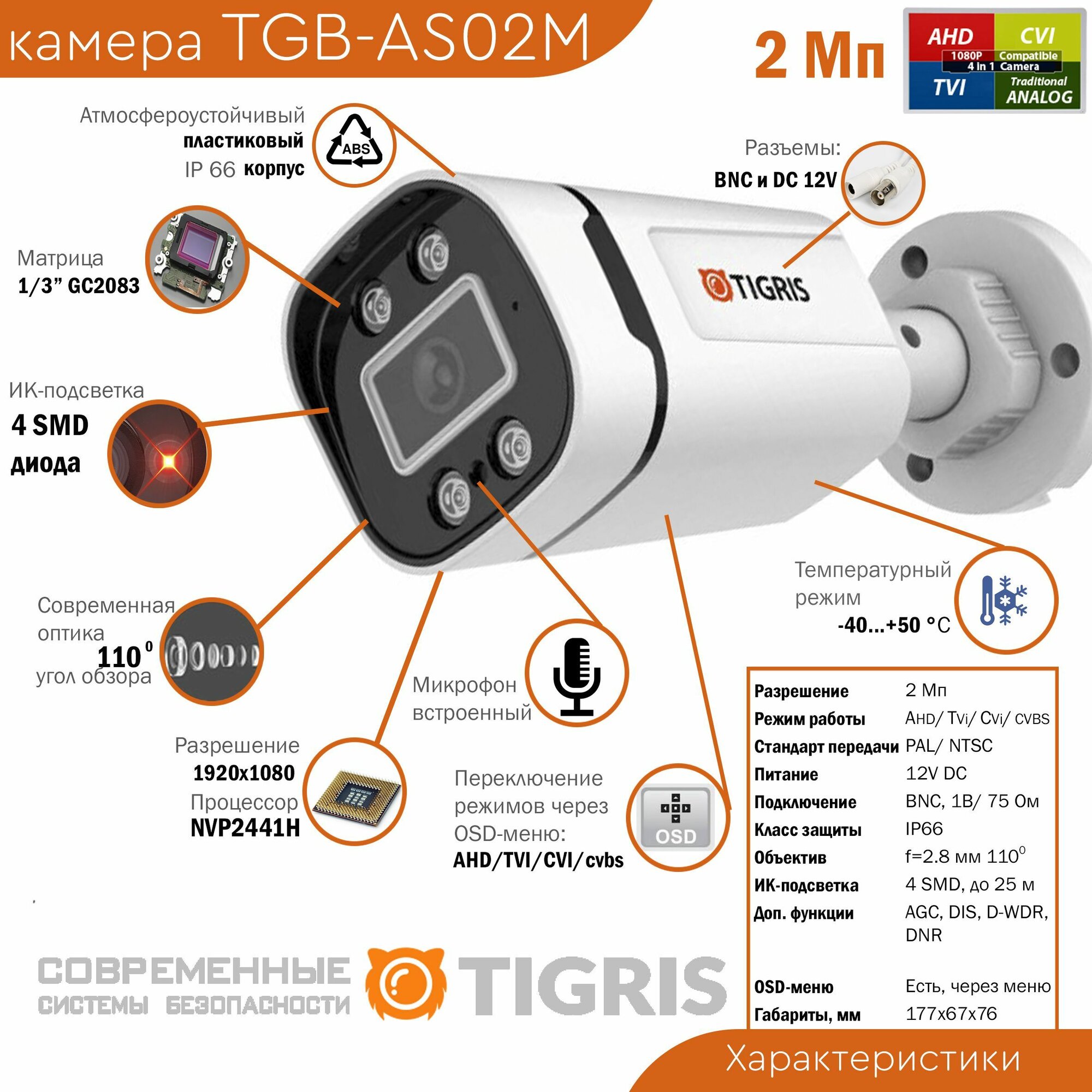 Уличная камера видеонаблюдения 2 Мп TGB-AS02M (угол обзора 110 гр) с микрофоном с фиксированным объективом