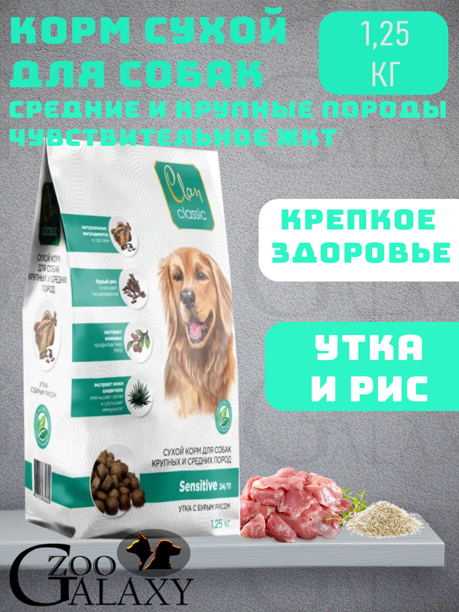 CLAN Корм Sensitive для крупных и средних собак утка и рис 1,25кг