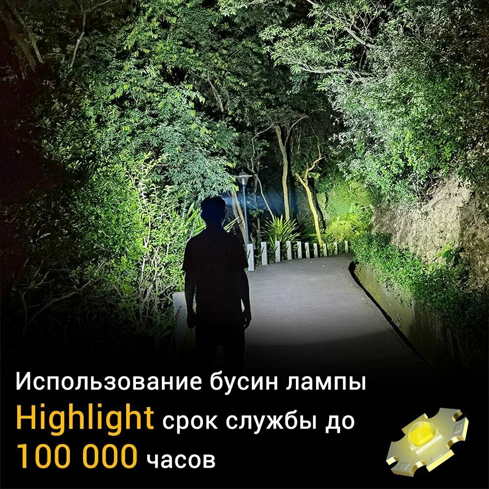 Светодиодная фара BORUIT D20 с зумом для рыбалки кемпинга на открытом воздухе