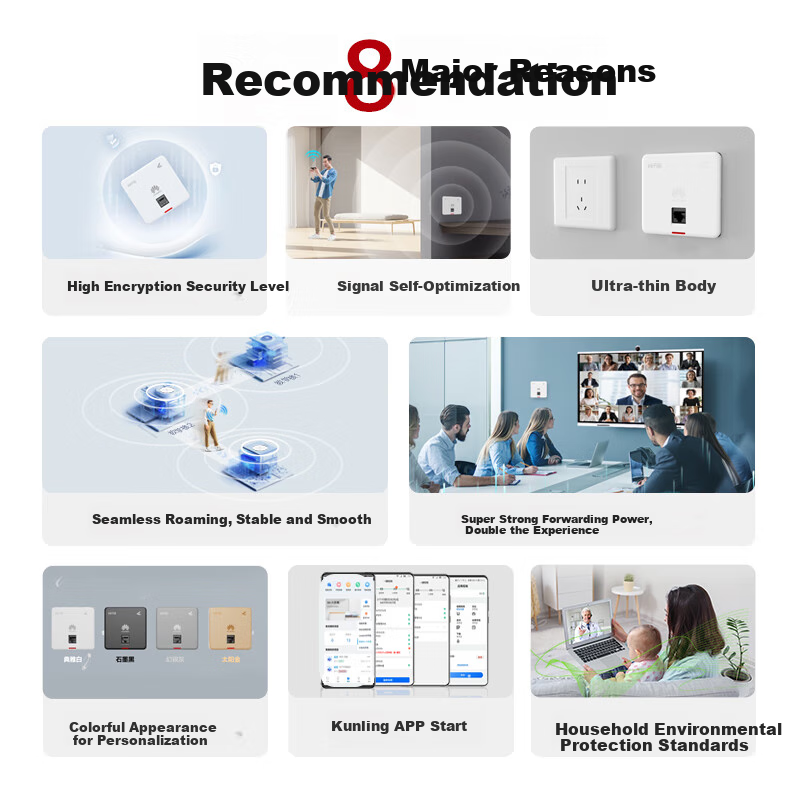 HUAWEI Whole Home WiFi 6 Kit Wireless Gigabit Router 4-Port POE Switch + 4 Double Network Port 86 Panel AP Dual Band 1800M Enterprise Home Signal Wall King