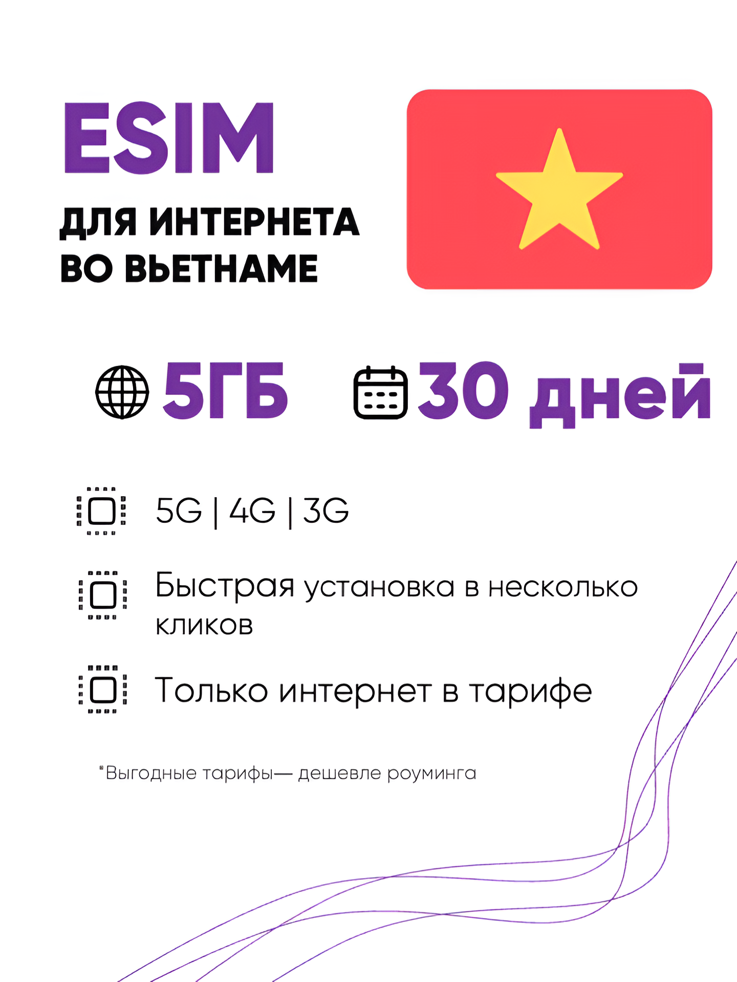 ESIM для интернета в Вьетнаме 5 ГБ на 30 дней. Виртуальная сим-карта для Вьетнама