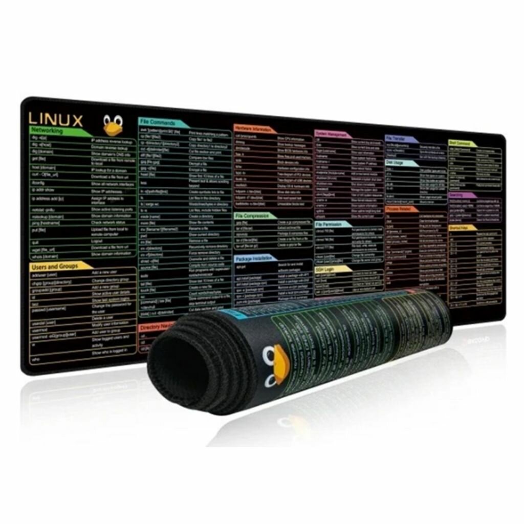 (1) Коврик для мыши с клавишами быстрого доступа к языкам программирования Office, очень большой, устойчивый к грязи, офисный коврик для стола Linux Full English Shortcut Keys