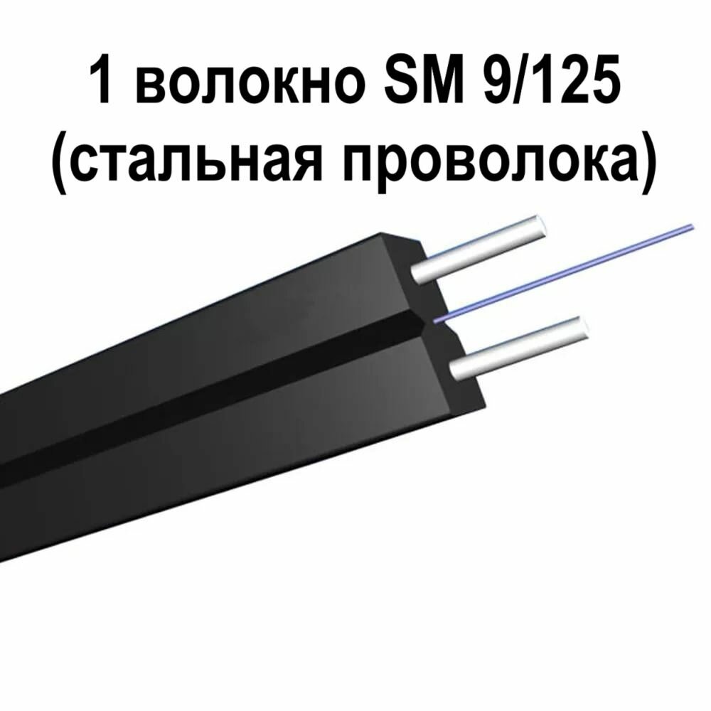Кабель для интернет-соединения