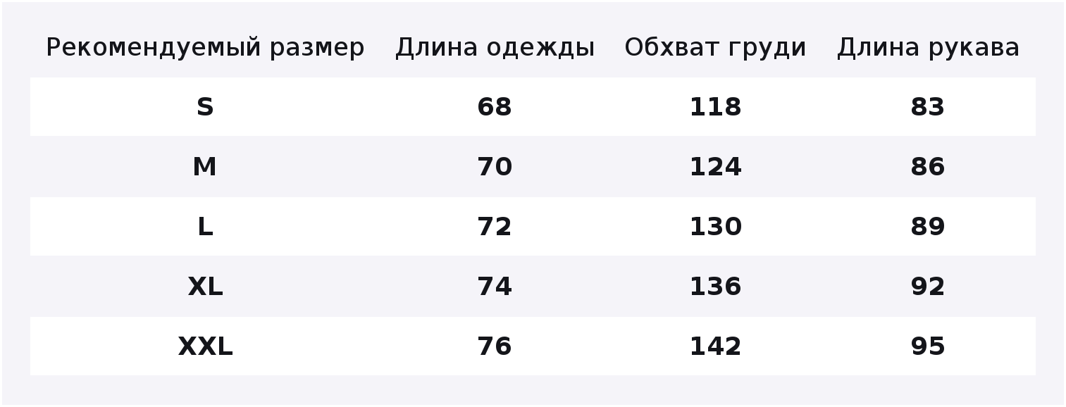 Куртка Supreme, размер S — фото 1