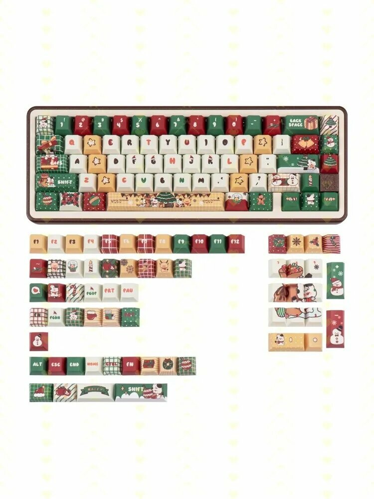 Кейкапы для механической клавиатуры PBT клавиши, тема, профиль CHERRY,130 клавиши
