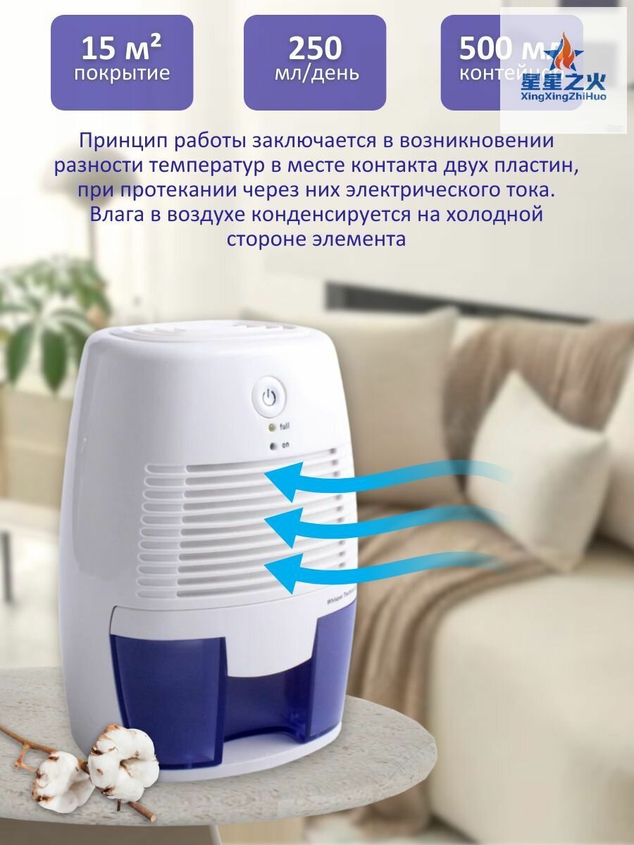 Осушитель воздуха — фото 1