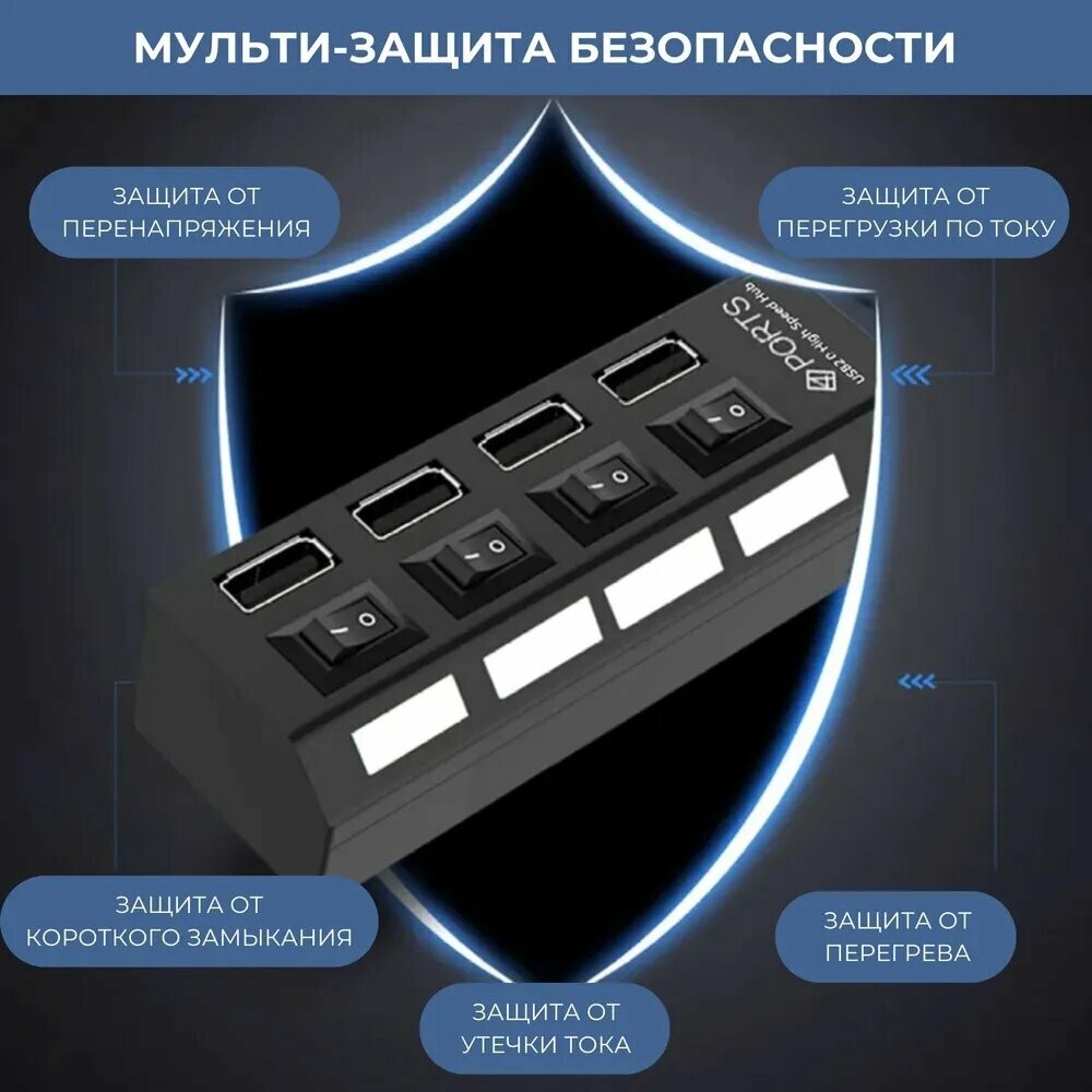 USB-концентратор SZ XHH — фото 1