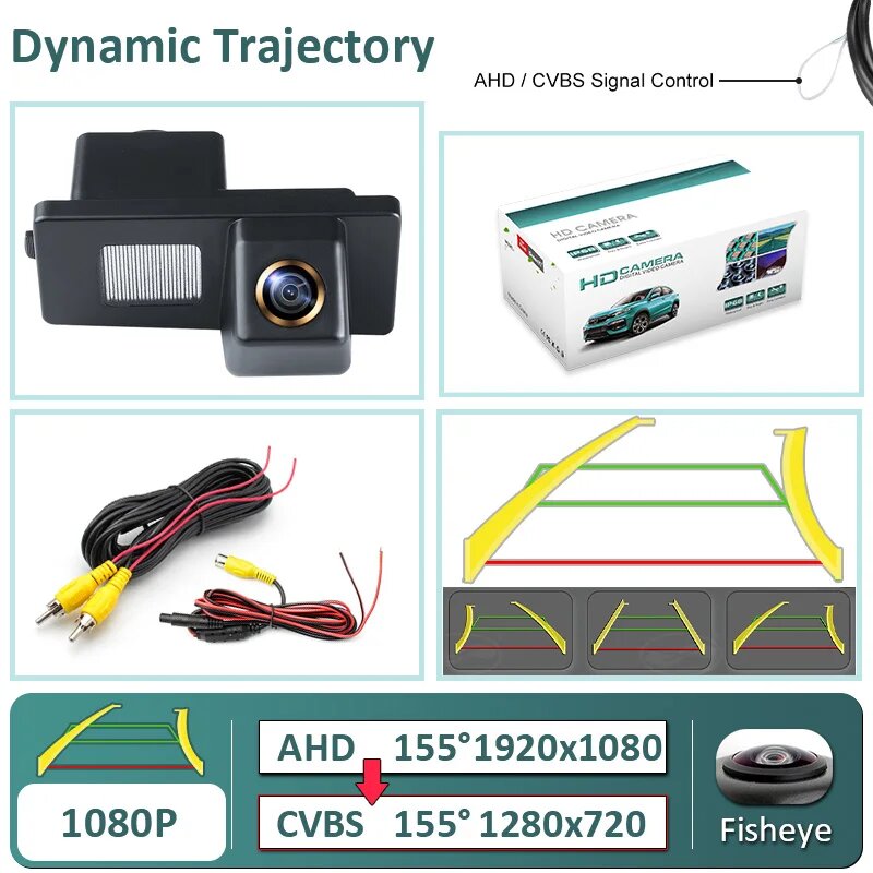 GreenYi ° Автомобильная камера заднего вида HD 1080P для Ssangyong Rexton Kyron AHD Trajectory Cam