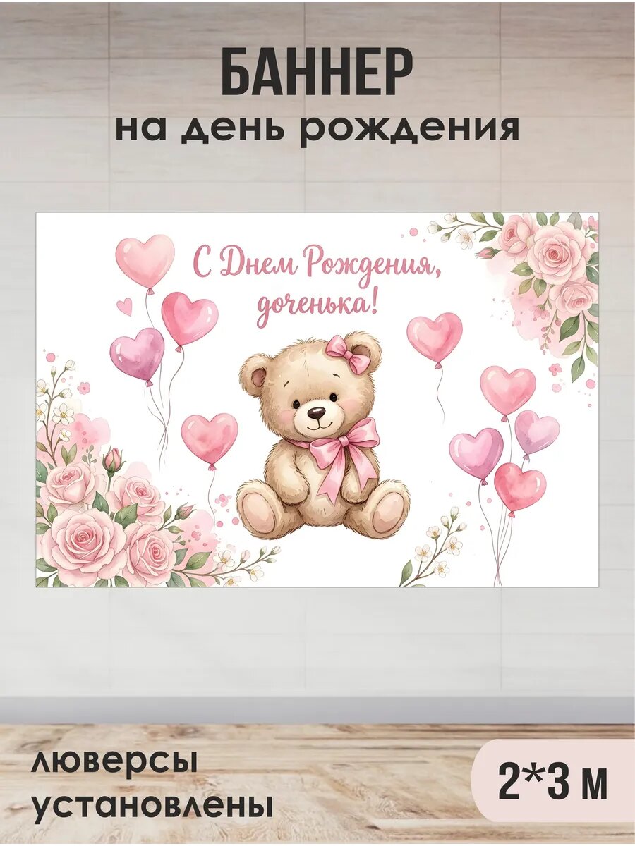 Баннер на день рождения