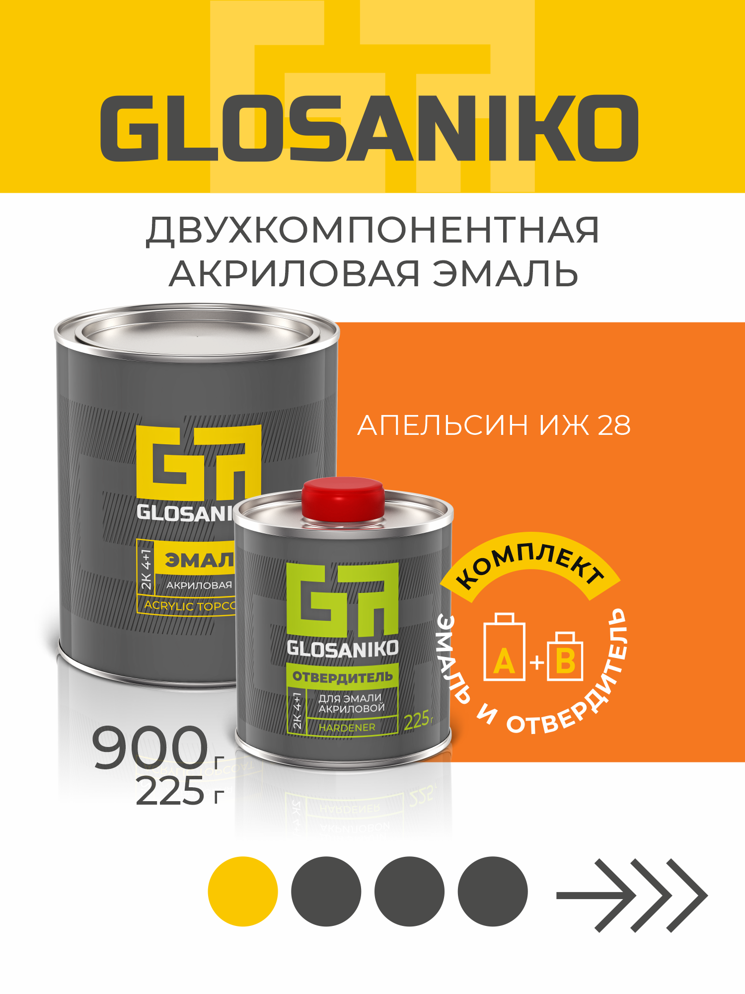 Апельсин ИЖ 28, комплект эмаль 0,9кг + отвердитель 0,225кг, Glosaniko Акриловая эмаль 2К 4:1