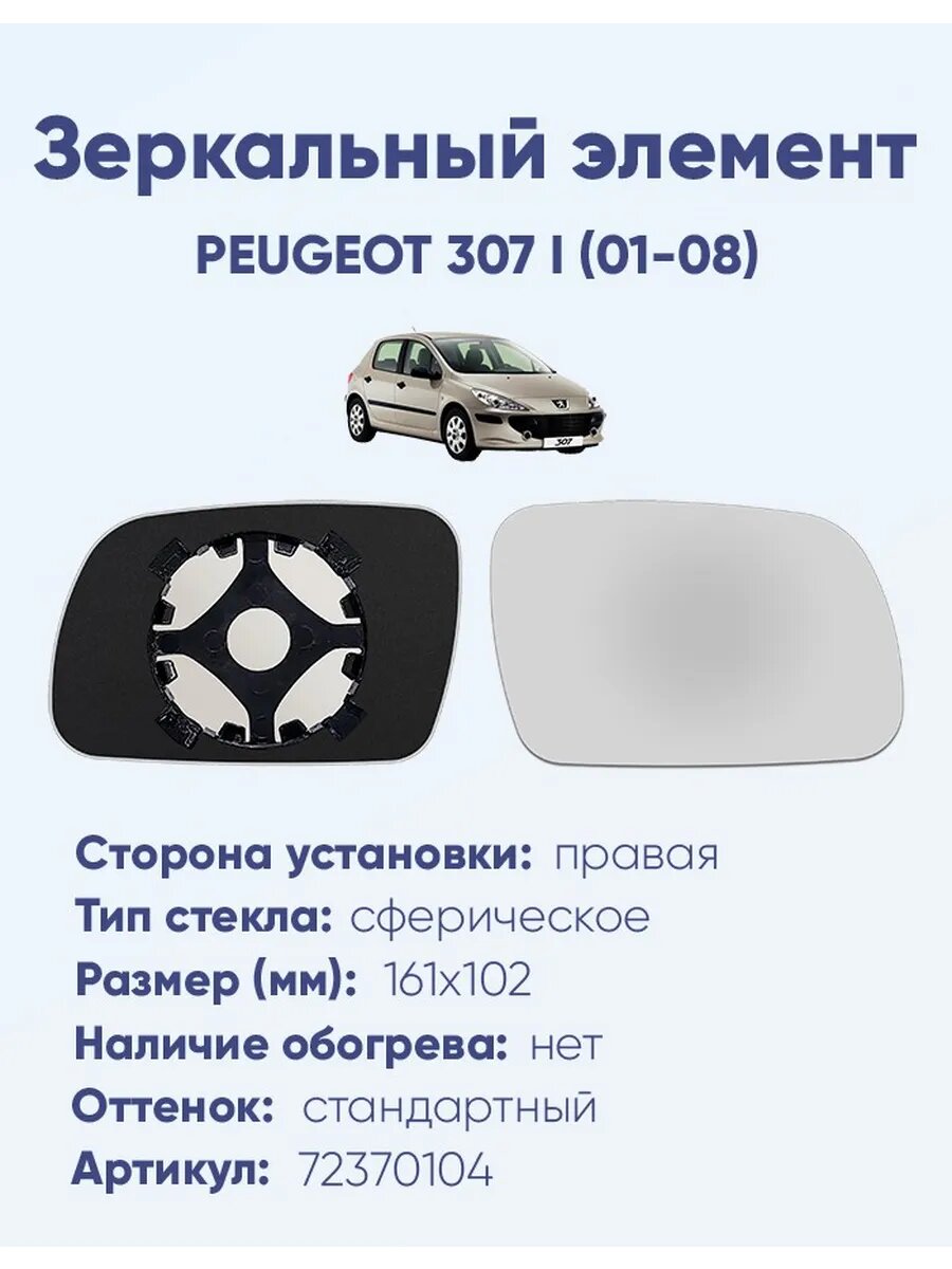 Зеркальный элемент правый PEUGEOT 307 I (01-08) сфера нейтральный без обогрева