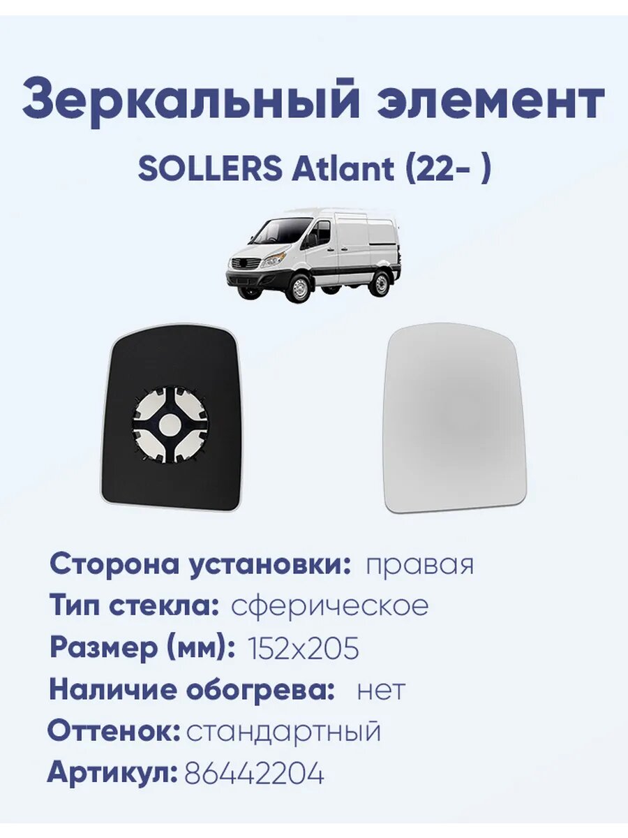 Зеркальный элемент правый SOLLERS Atlant (22- ) сфера нейтральный без обогрева