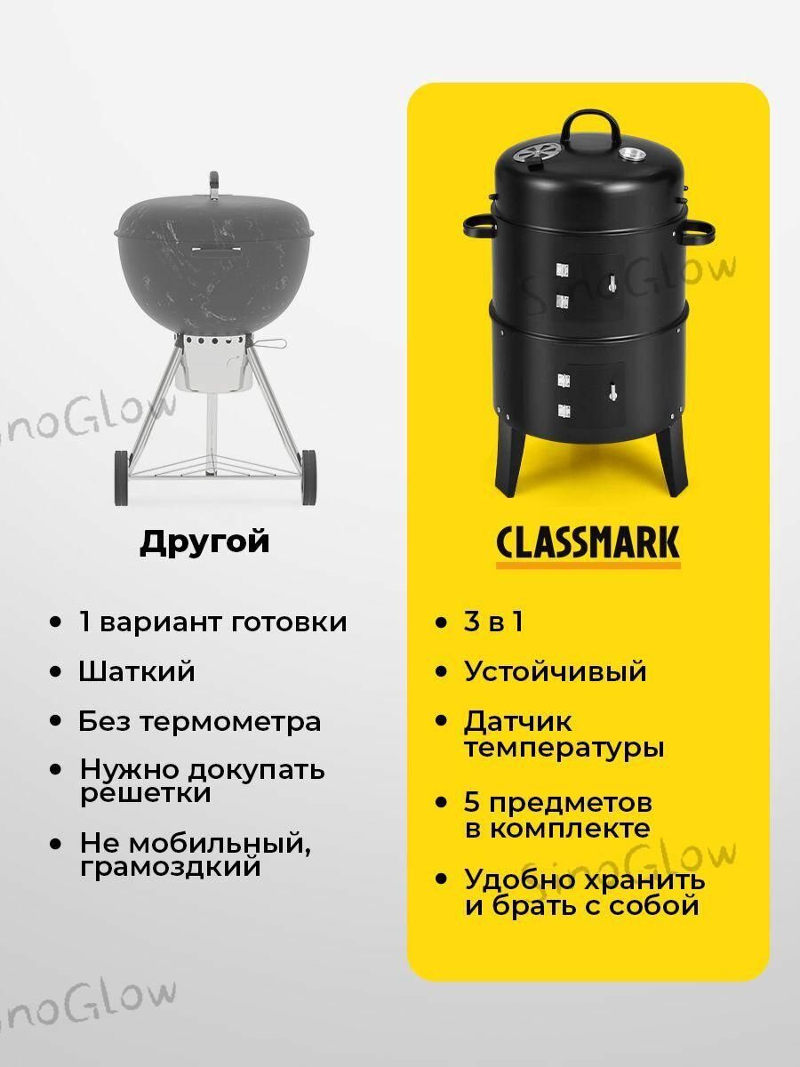 Барбекю-гриль — фото 1