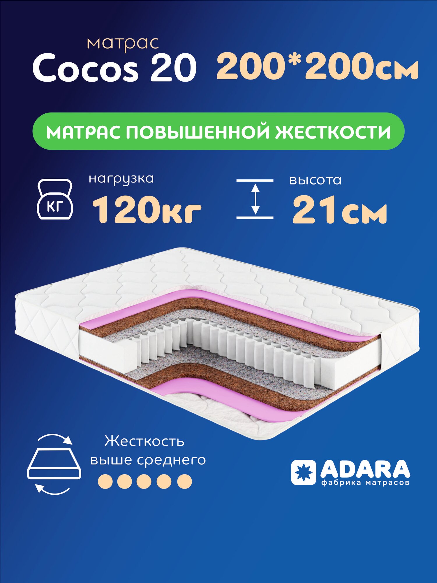 Матрас Lite Cocos 200х200 см 20, с кокосовой койрой, ортопедический, средней жесткости, 512 независимые пружины, Трикот