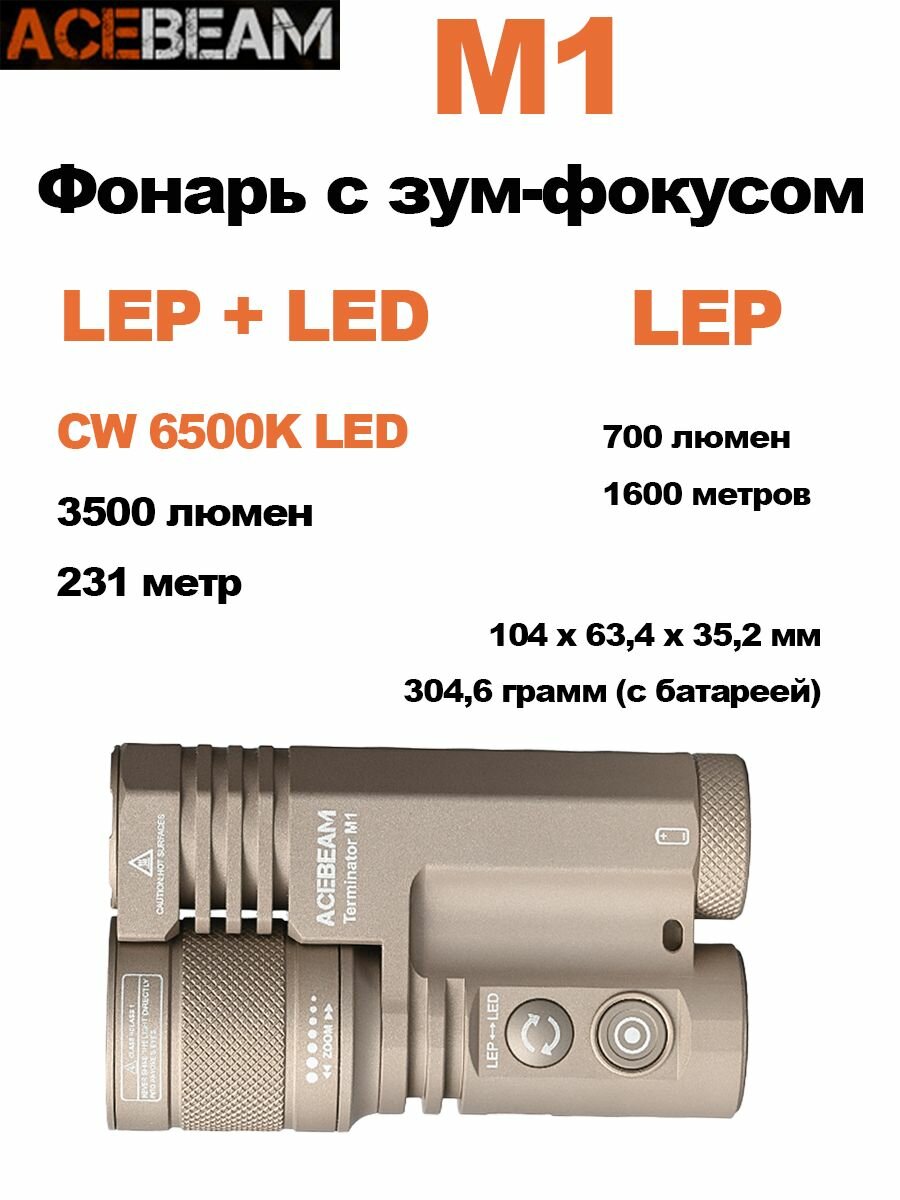 Acebeam Фонарь-прожектор