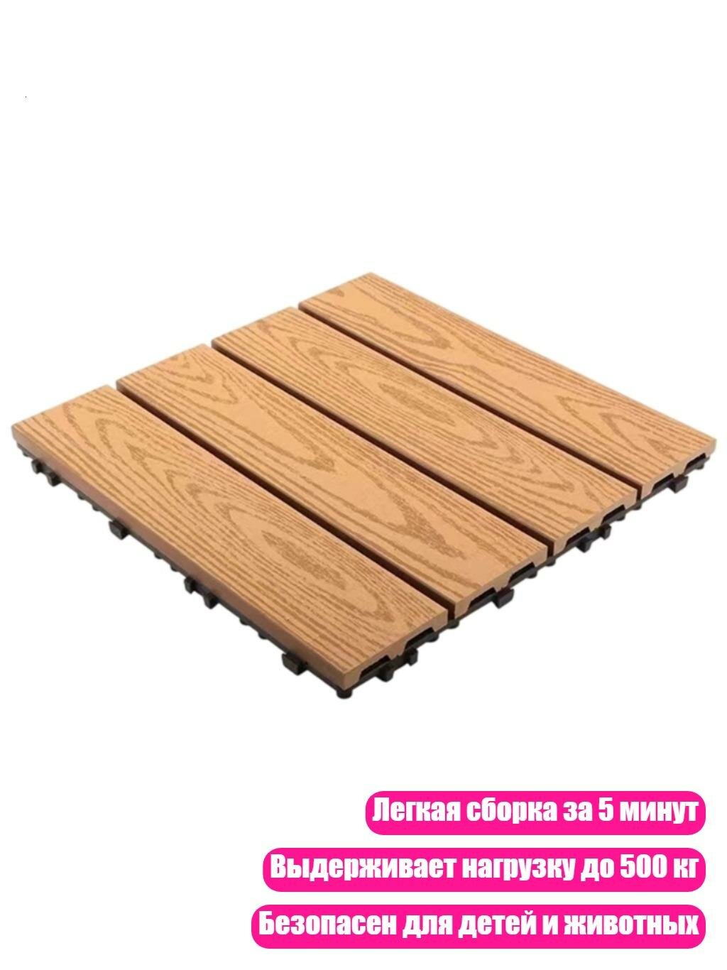 Настил для террасы с текстурой дерева, Текстура древесины оригинал