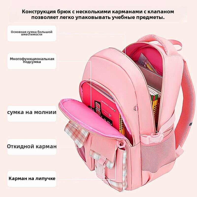 Детская школьная сумка — фото 1