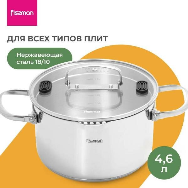 Кастрюля FISSMAN 5469