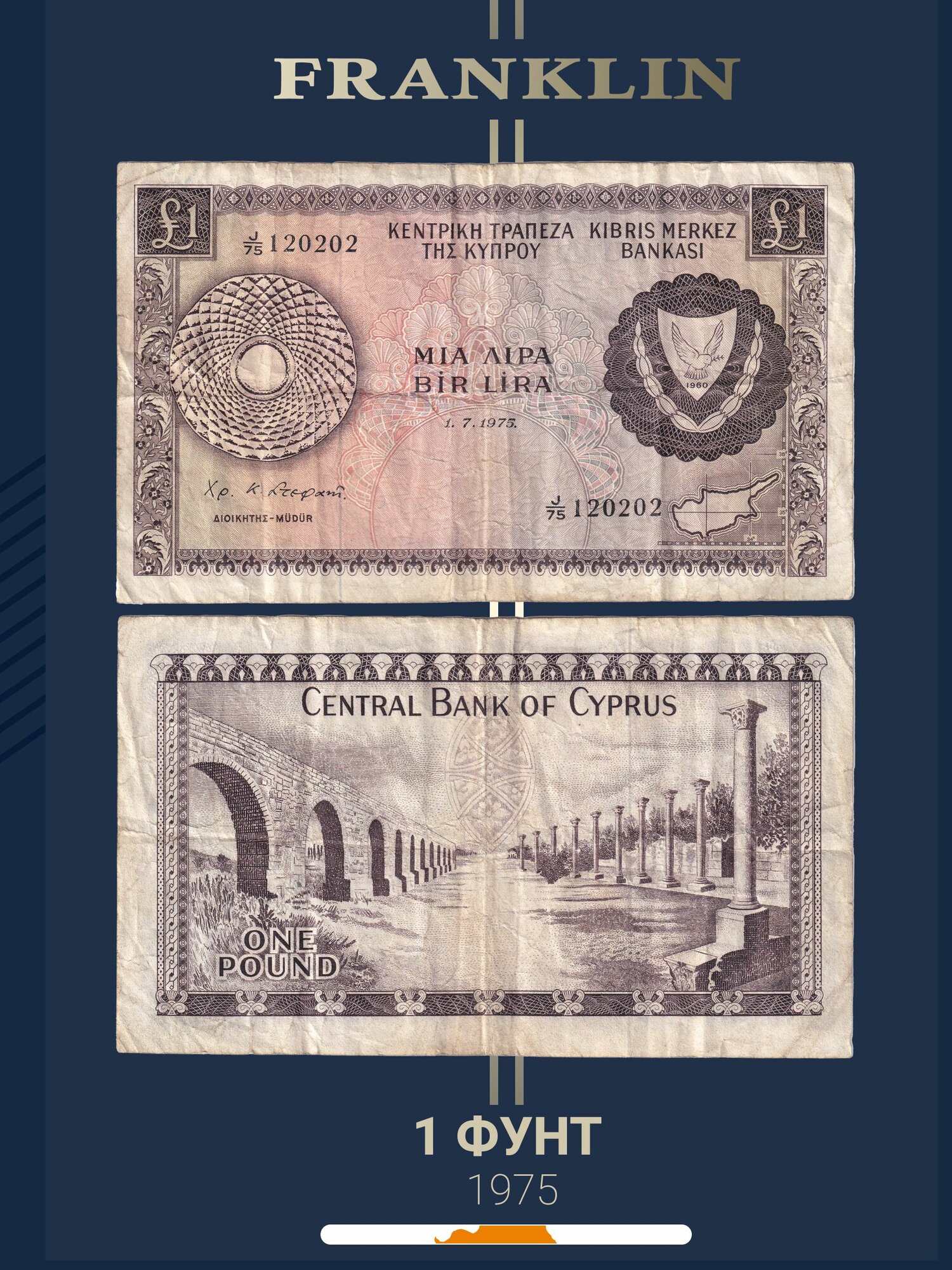 Банкнота Кипр 1 фунт ONE POUND 1975 год Very Good (VG) Pick 43