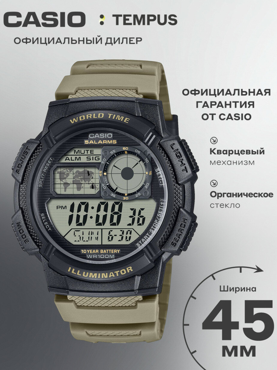 Наручные часы