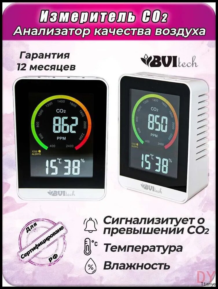 Измеритель качества воздуха