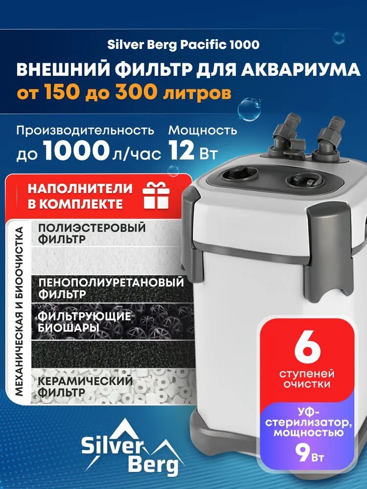 Фильтр для аквариума/террариума, фильтры для аквариума и террариума