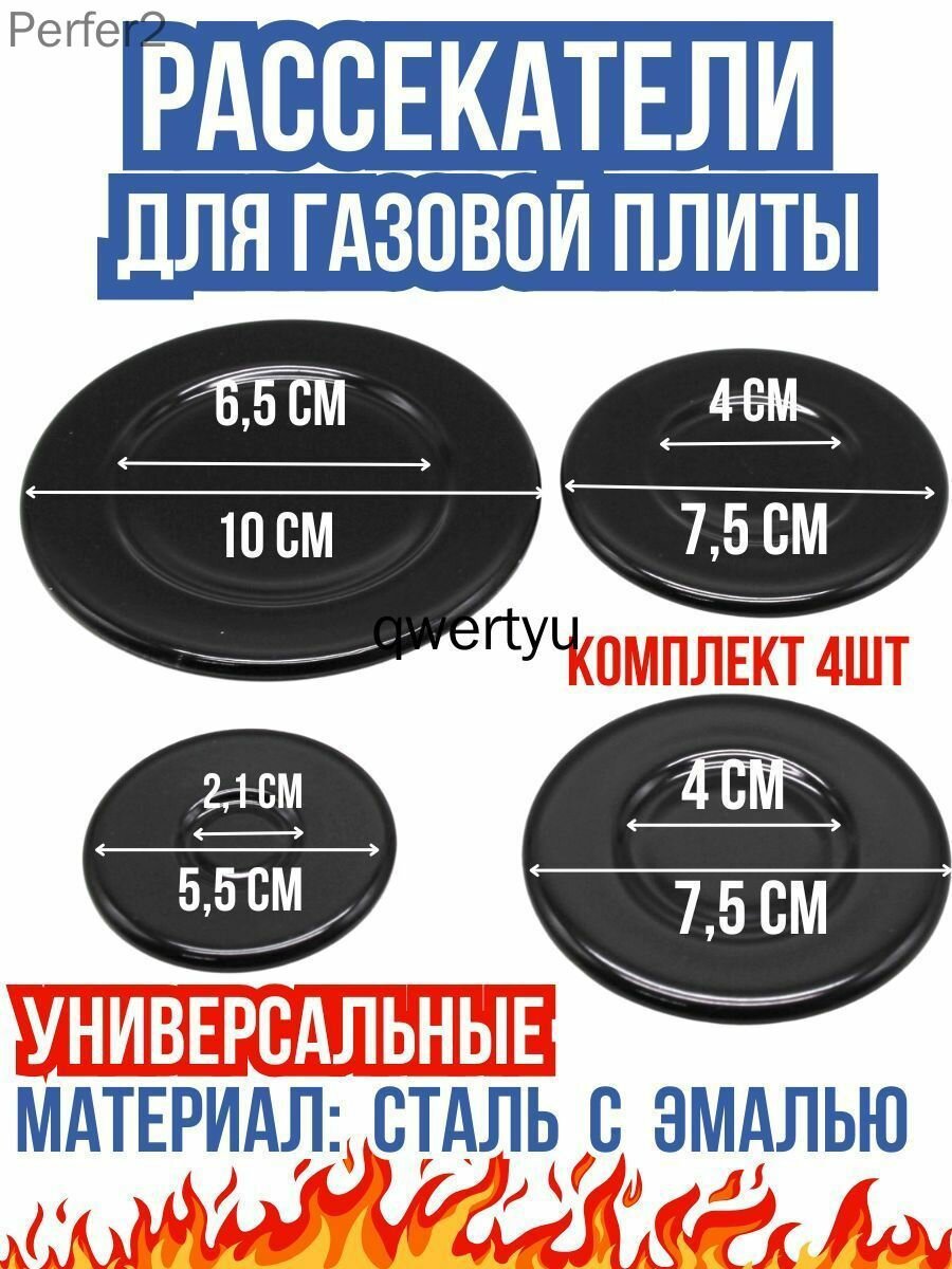 Аксессуар для плиты
