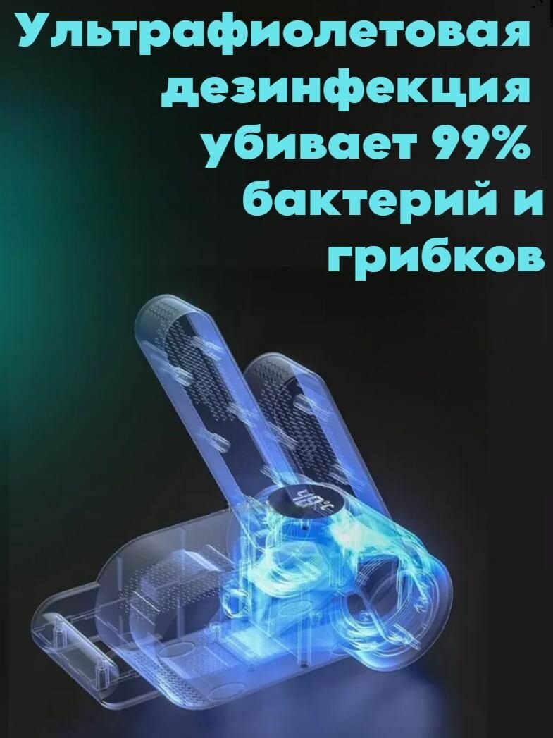 Сушилка для обуви — фото 1