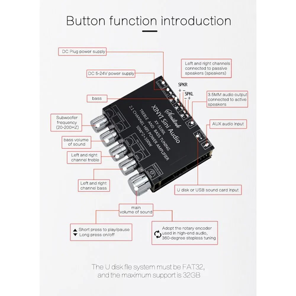 Усилитель мощности XY-S100L 2.1 канала с Bluetooth 5.0, выходной мощностью 2 50 Вт + 100 Вт, управление через приложение Sinilink