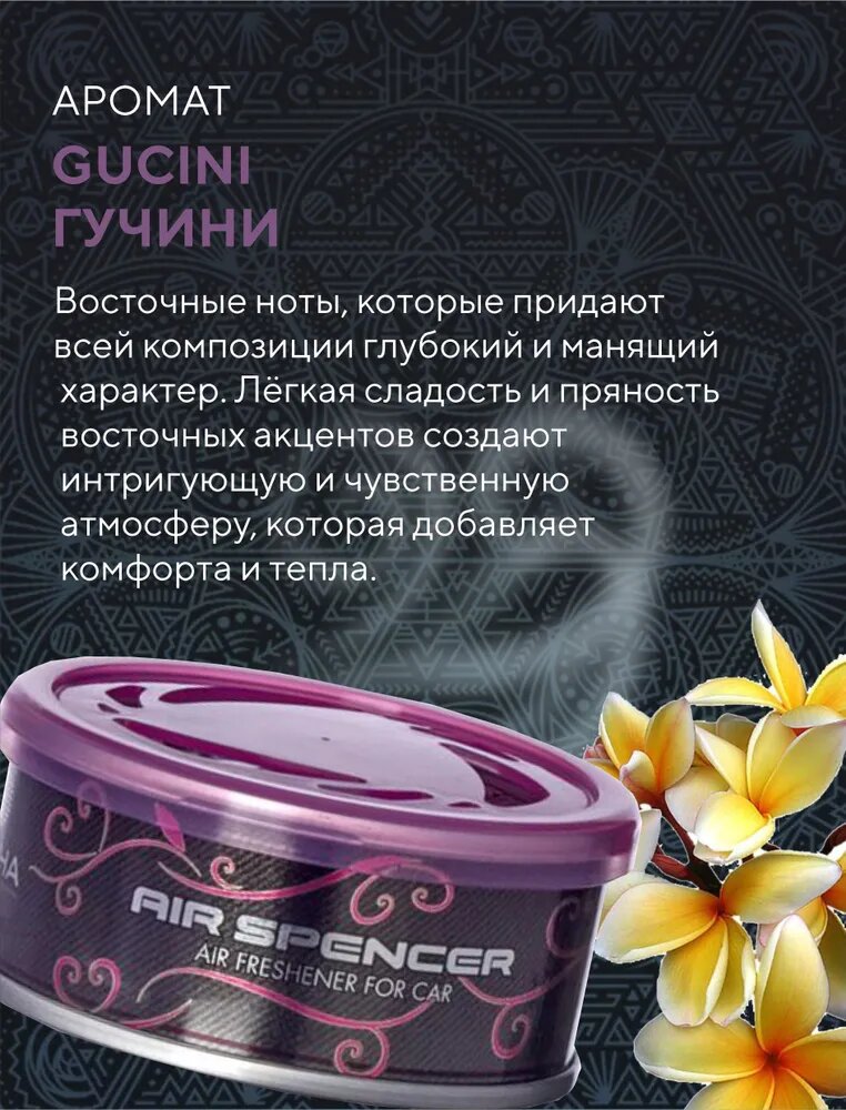 EIKOSHA ароматизатор для автомобиля и дома GUCINI A69 (Гучини)