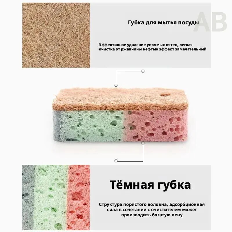 Губка, 20 шт. — фото 1