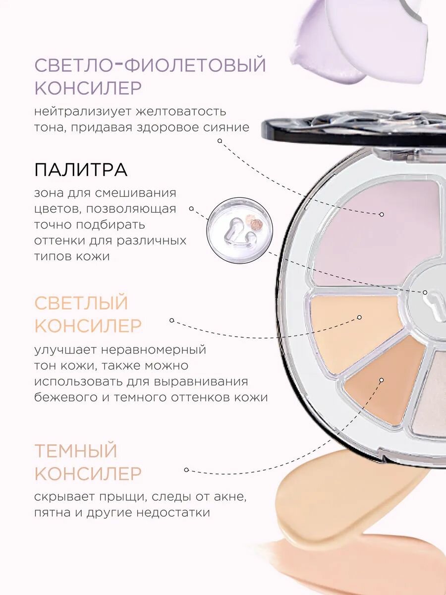 Палетка консилеров N02 — фото 1