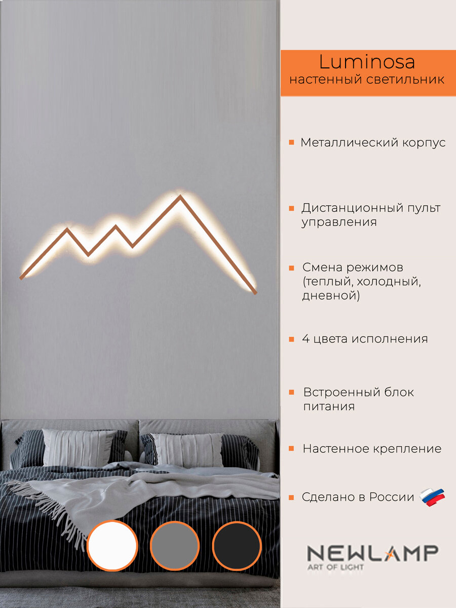 Настенный светильник Luminosa 165 см, бронзовый, LED, диммируемый, пульт ДУ, с вилкой
