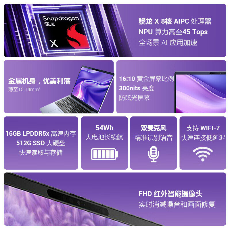 DELL Inspiron 14 5441 Laptop with National Subsidy, 2025 New Product AI Ultrabook High Performance Business Office Snapdragon X 16G 512G