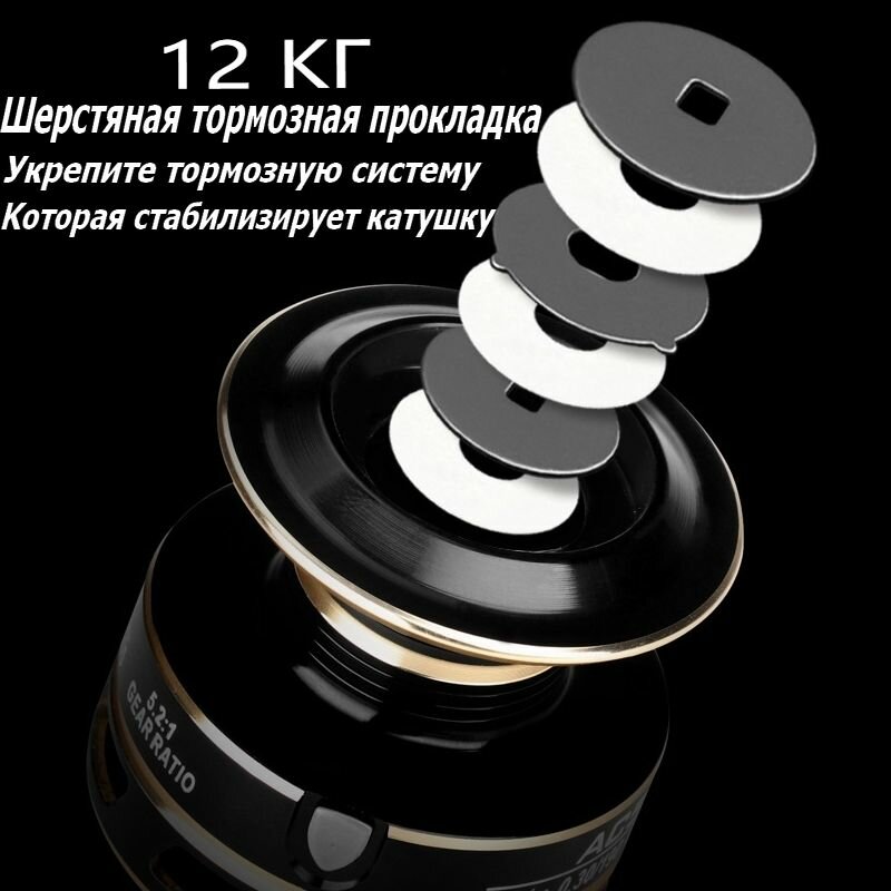 DEUKIO Катушка