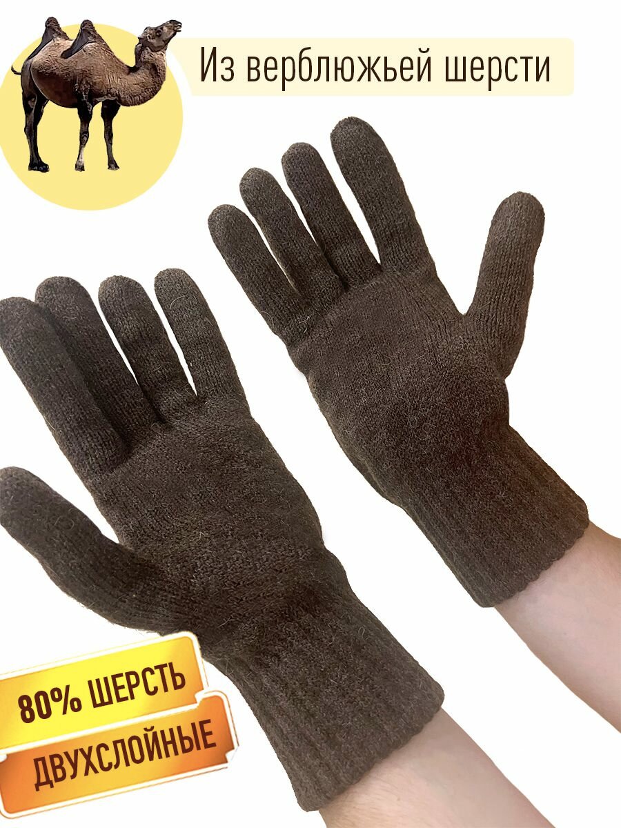 Перчатки для мужчин