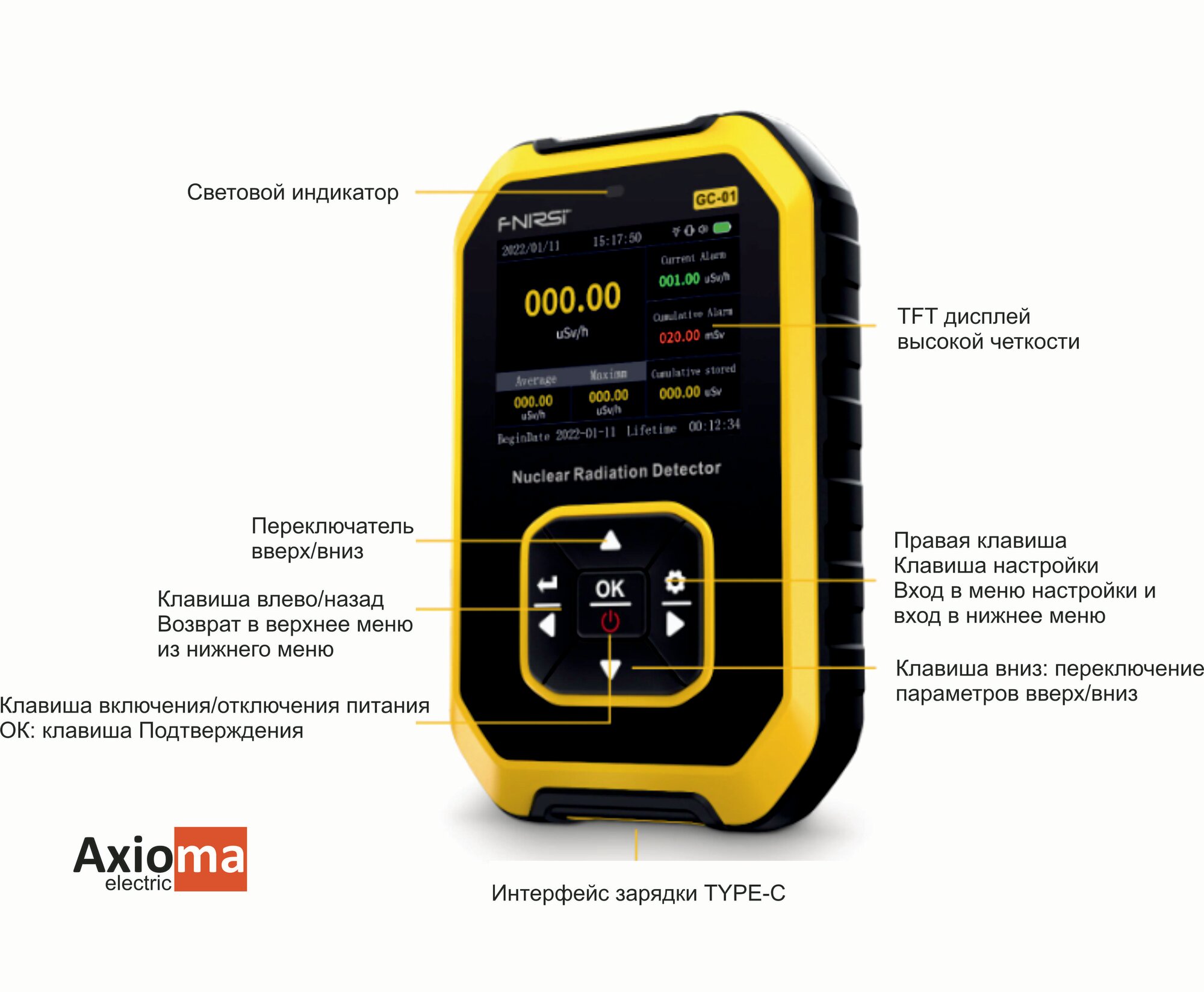 Дозиметр GC-01, Дозиметр радиации мкс, Радиометр, Дозиметры для дома