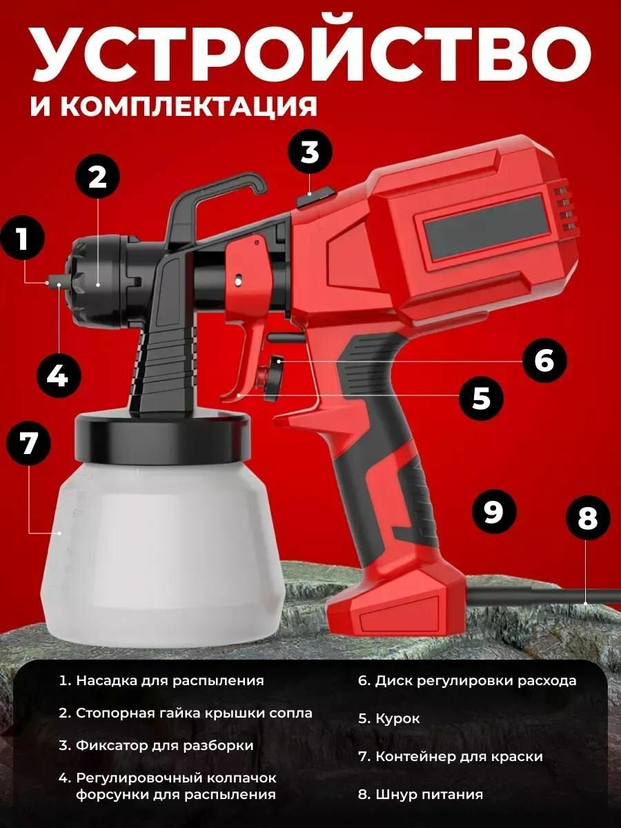 Электрический краскопульт