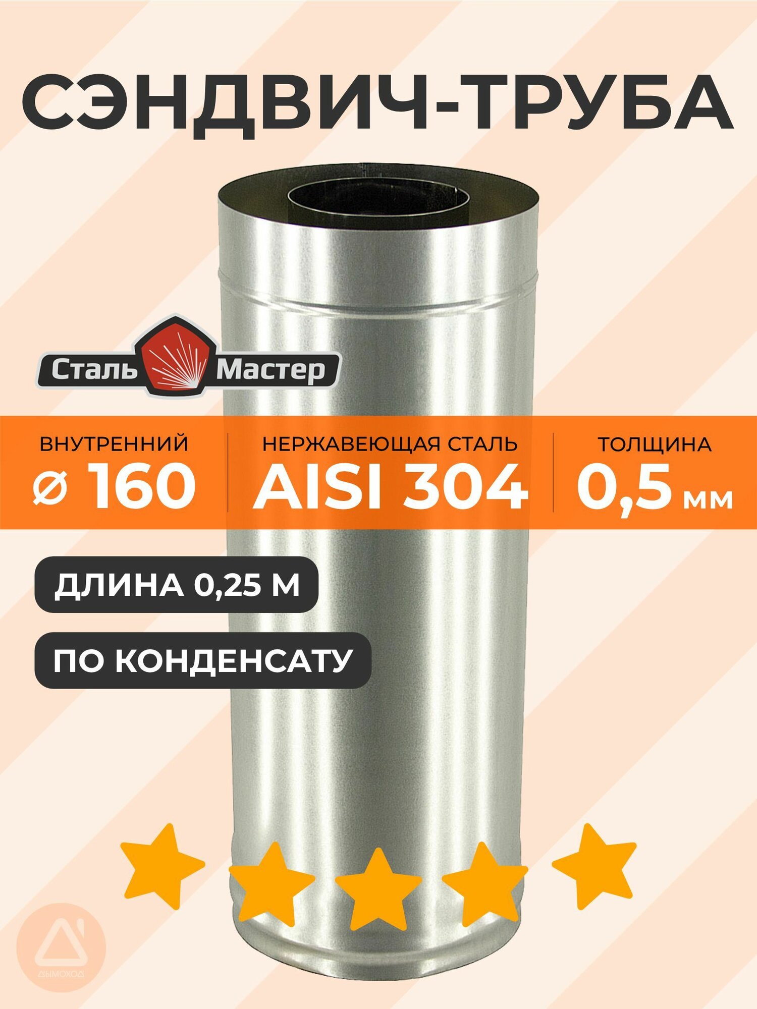 Сэндвич К 160 / 250 0,25 м нерж 0,5 мм (AISI 304) / оц