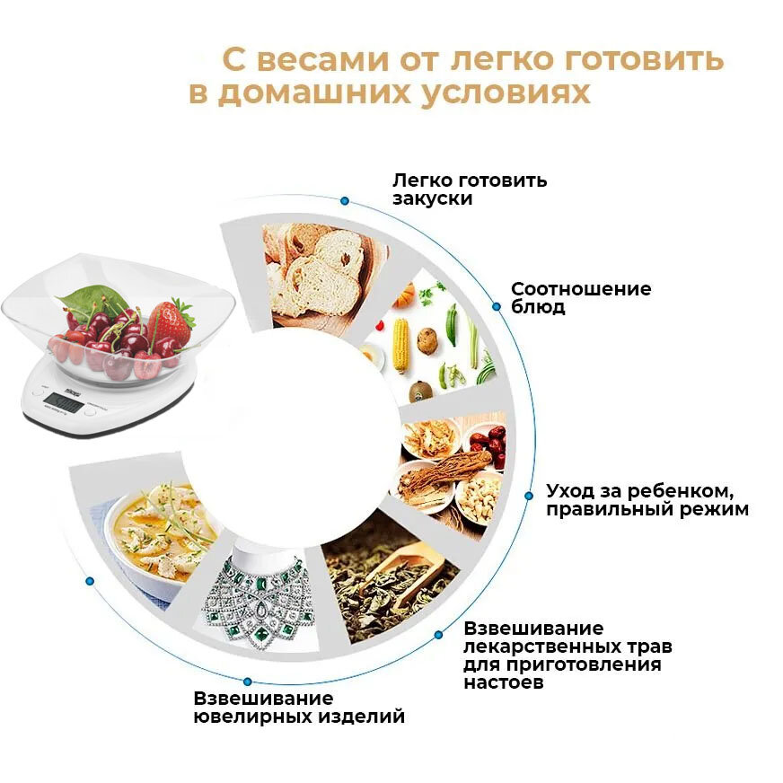 Электронные весы кулинарные — чаша 800 мл, точность 1 г, настольные, белые, с дисплеем, для кухни