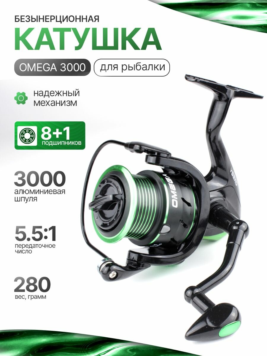 Катушка