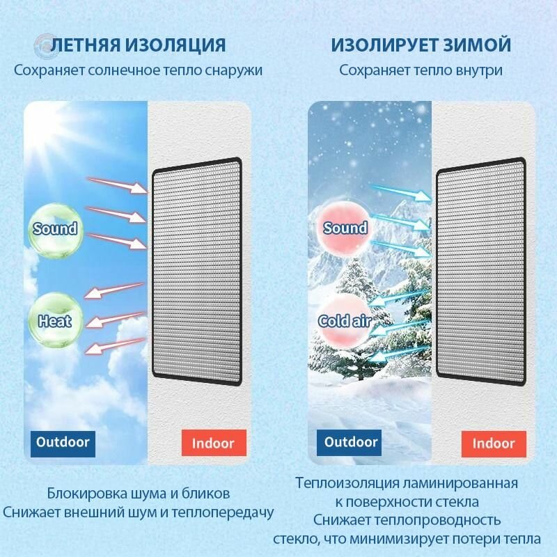Козырек над окном от солнца и жары, алюминиевый экран с присосками, защита от УФ и посторонних взглядов, складная теплоизоляция для дома и дачи