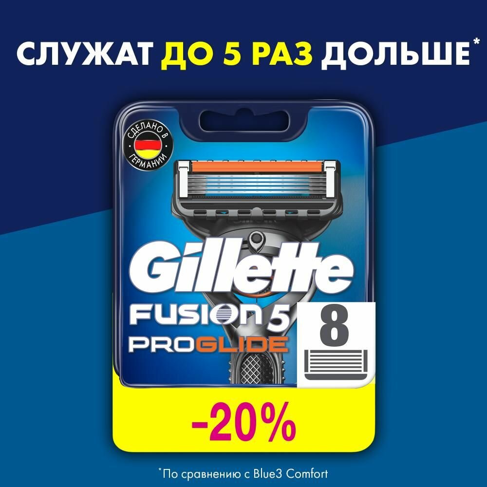 Сменные кассеты Gillette Fusion ProGlide Для Мужской Бритвы, 8 шт